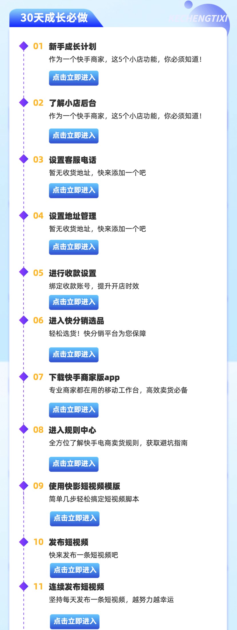 新商家成长手册 新商家成长手册